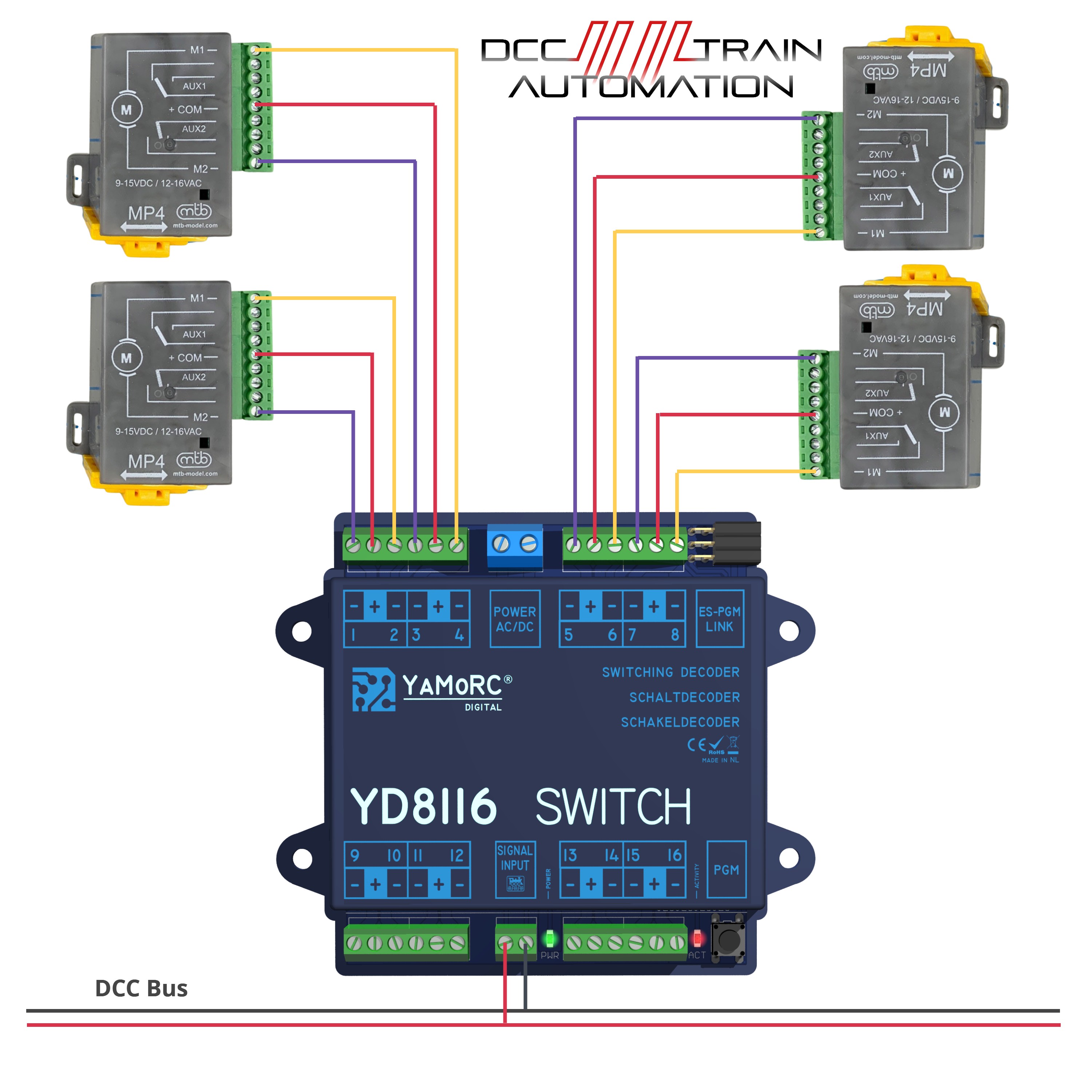 How to wire up MTB MP4 point motors - dcctrainautomation.co.uk